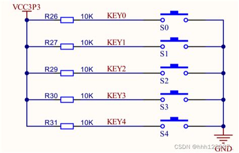 基于状态机的按键消抖原理与实现详解 Csdn博客