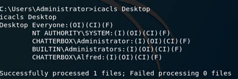 Hack The Box Chatterbox Talk Talk Talk Chatterbox By Leo Pitt