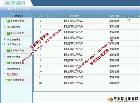 都市供求信息网站管理系统的设计mysql含录像javaweb56设计资料网