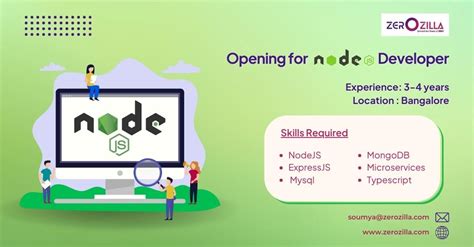 Sowmyaa Vashista On Linkedin Bangalore Nodejs Experience