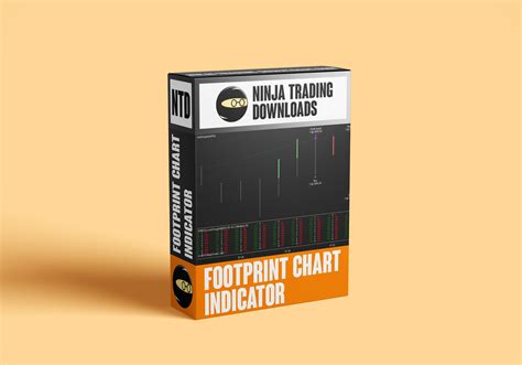 footprint chart indicator trading software ninjatrading downloads