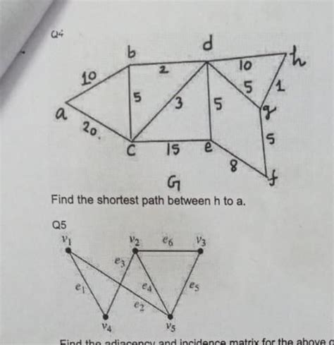Solved 1 What Is The Impact Of Meaningful Use On Providers