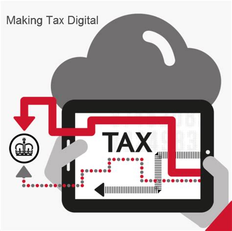 Where Can You Find Your UTR Number Know It All