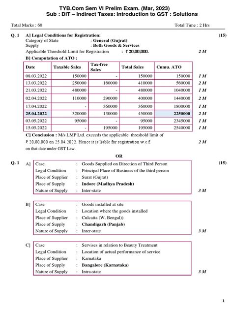 Prelim Exam Tyb Com Sem Vi Gst Qp Apr 2023 Solution Pdf