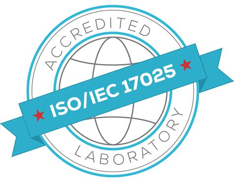 Iso 17025 Accreditatie Tetravision