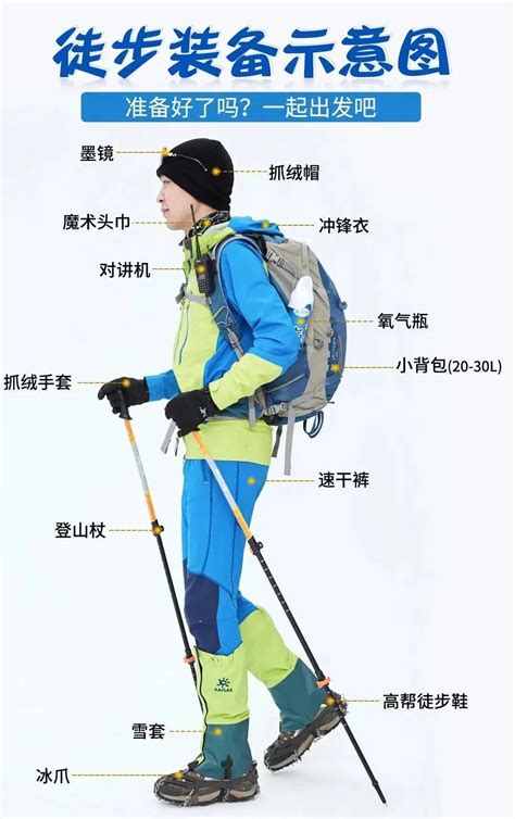 户外徒步装备清单大全 户外装备 什么值得买