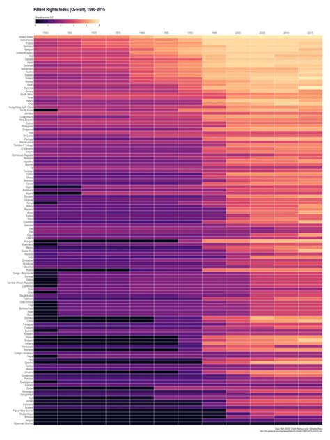 R Weekly 2021 W36 Data Validation Maps Gitlab R Craft