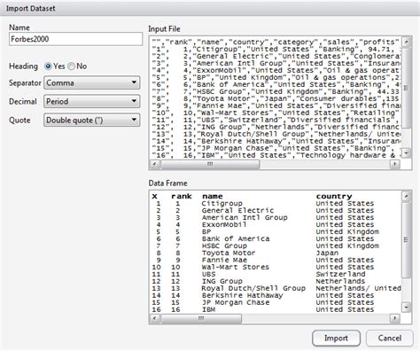 nube de datos importar datos en r ficheros de texto