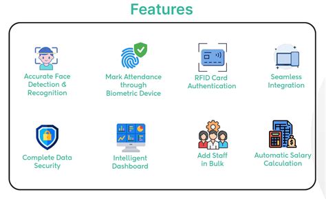 Face Recognition Attendance System Attendance Machine