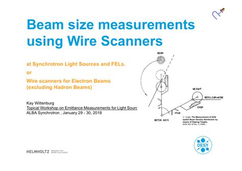Ppt Beam Size Measurements Using Wire Scanners At Synchrotron Light