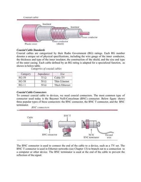 Computer Network Notes Pdf