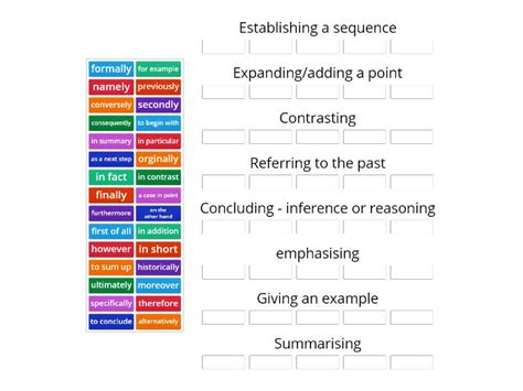 Discourse Markers Group Them According To Their Function Group Sort