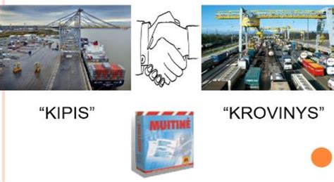 figure 1 from mathematical model for cargo allocation problem in synchromodal transportation