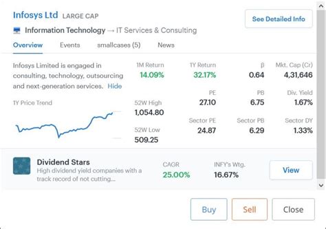 Zerodha Kite How To Use Features Reviews Step By Step Tutorial Mobile App And Web