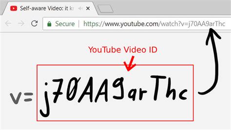 Comparison Of Geographical Coordination Systems Wgs84 Utm And Local Coordinates Zvenia
