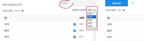 Spssau【文本分析】社会关系网络图 知乎