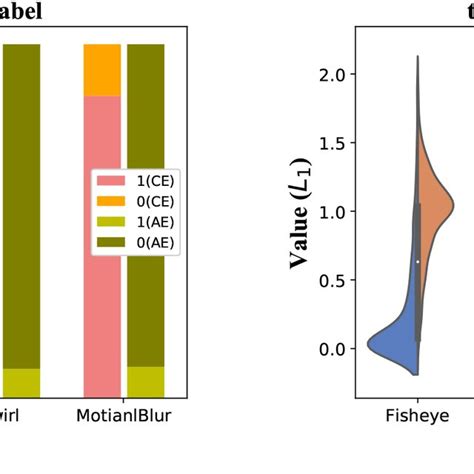 Construction Of The Riemann Mapping By Steepest Descent Along Greens Download Scientific