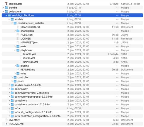 Roles In Collections Ransible