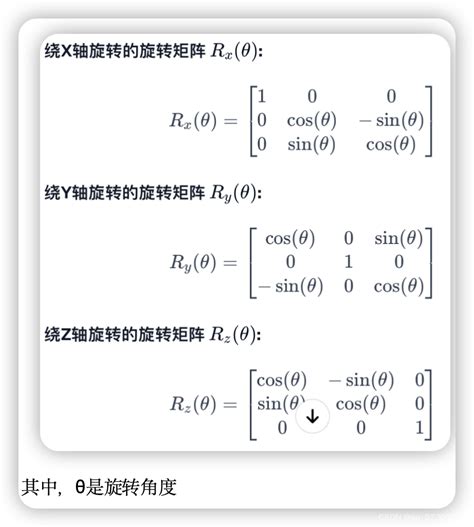 蛋白质原子坐标平移、旋转、缩放示例代码让一维原子坐标旋转 Csdn博客