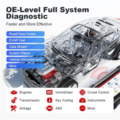 Launch X431 Immo Elite Plus Full System Ecu Coding Key Programming Diagnostic Tool For All Cars