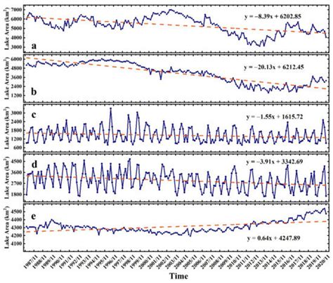 Remote Sensing Special Issue Machine Learning For Spatiotemporal Remote Sensing Data