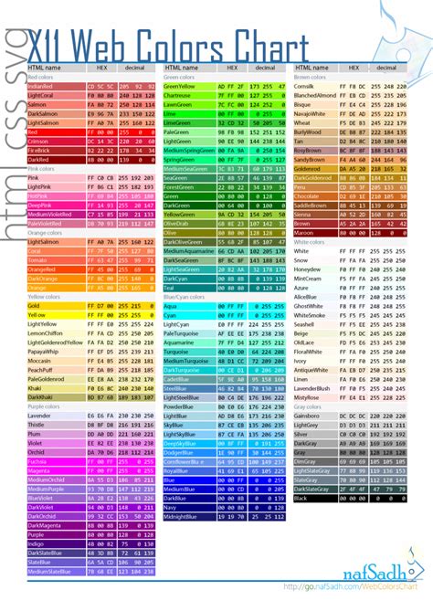 x11 web colors chart web colors rgb color codes color chart