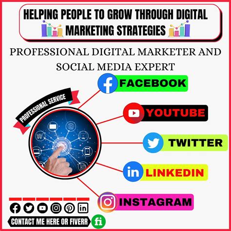 Md Mahmudul Hasan On Linkedin Socialmedia Help Socialmediamarketing Digitaladvertising