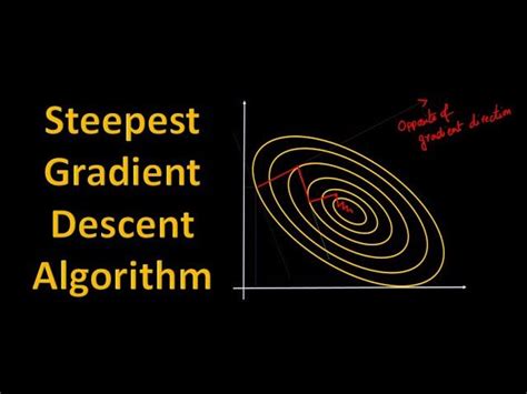 The Steepest Gradient Descent Sgd Algorithm Is One Algorithm That