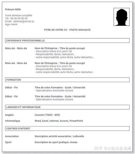 Cv