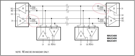 Transmission Line Rs 485 Full Duplex Driver Termination Where Do I Place The Terminator