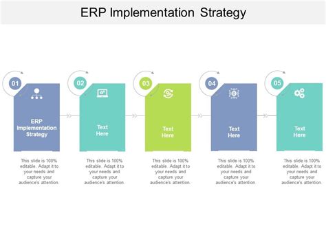 Erp Implementation Strategy Ppt Powerpoint Presentation Show Introduction C