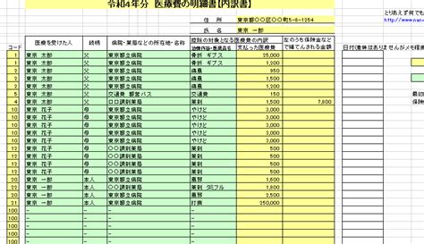 医療費控除計算集計エクセルを最新版に更新し無料ダウンロード可能 とりあえず何でも自分でやってみよう