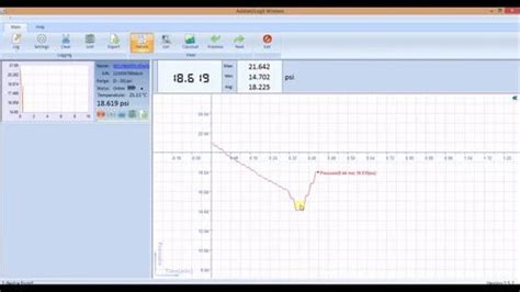 Data Logging Software At Best Price In Ahmedabad By All Measure Technologies Private Limited
