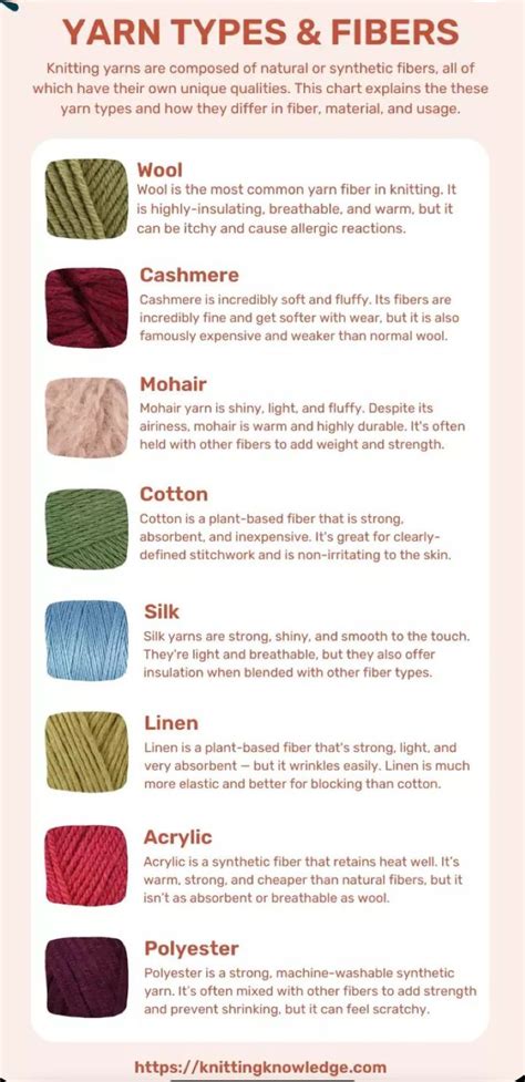 Best 13 Crochet Hook For The Yarn Weight Secrets On How To Choose