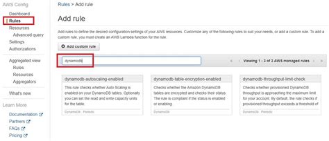 Applying Best Practices For Securing Sensitive Data In Amazon Dynamodb