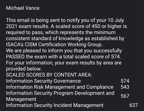 Michael Vance On Linkedin Over The Past Several Months I Have Been