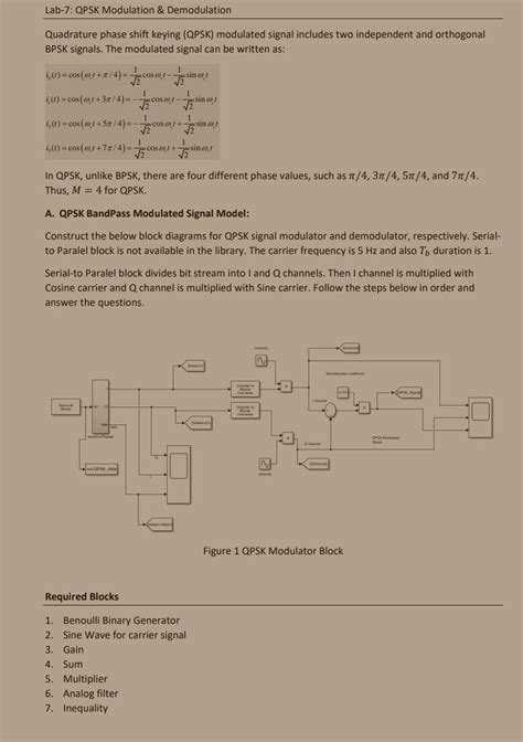 Lab 7 QPSK Modulation Demodulation Quadrature Chegg Com