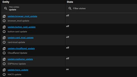 How To Track Home Assistant Updates Smarthomescene