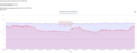 How to access files stored on SD card by webserver Yún Arduino Forum