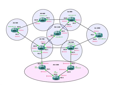 BGP Paths Question BGP NetworkLessons Com Community Forum