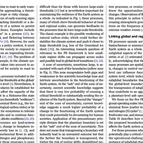 The Conceptual Framework For The Planetary Boundary Approach Showing Download Scientific