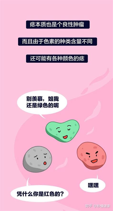 长这种痣可能会癌变，这五种痣不容忽视 知乎