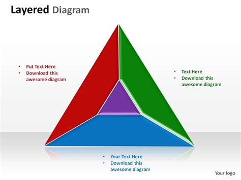Layered Diagram Using Triangles Within Triangles Slides Presentation