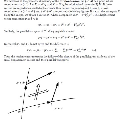 Torsion Tensor Derivation