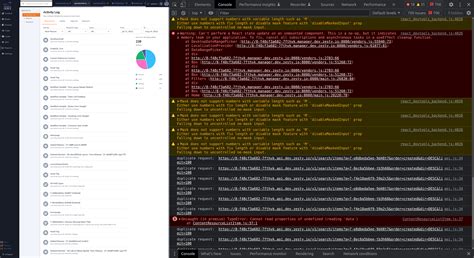 Activity Log Detached Dom Nodes · Issue 1247 · Zesty Iomanager Ui