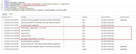Azure Function Traces Missing Operationname Microsoft Qanda