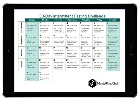 30 Day Intermittent Fasting Challenge Pdf