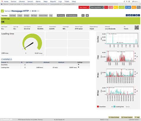 Download Prtg Network Monitor Terbaru 2026 Free Download