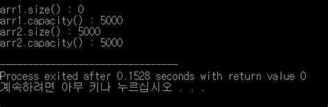 [c C ] Resize Vs Reserve