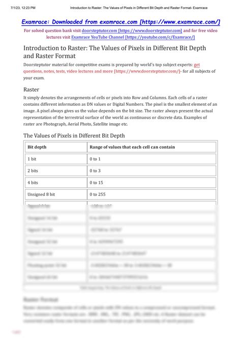 Solution Introduction To Raster The Values Of Pixels In Different Bit Depth And Raster Format